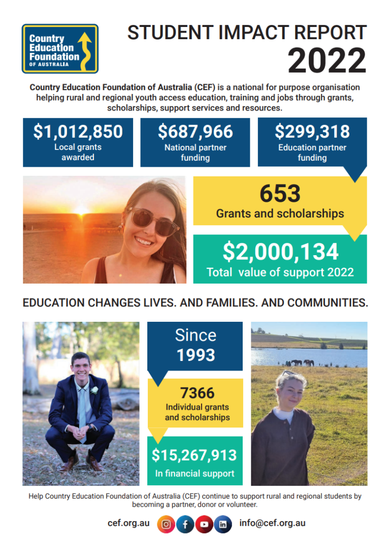Student_impact_report_cover_2022 - Country Education Foundation of ...