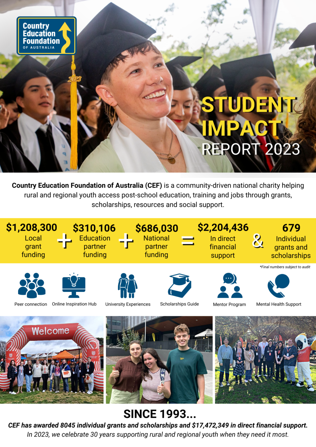 Reports - Country Education Foundation of Australia (CEF)